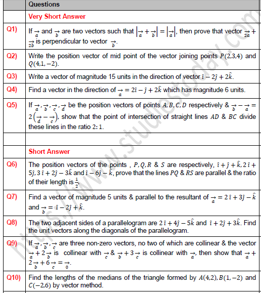 CBSE Class 12 Mathematics Algebra Of Vector Worksheet Set A
